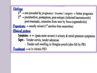 PID "Pelvic Inflammatory Disease" | PDF