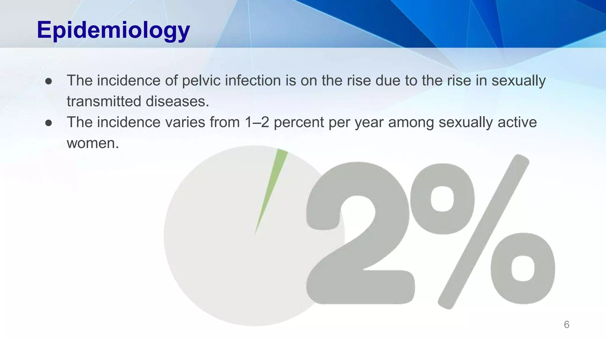 PELVIC INFLAMMATORY DISEASE (PID) | PPTX