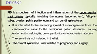 Pelvic Inflammatory Disease | PPTX