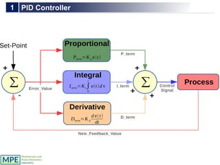 PID.pptx