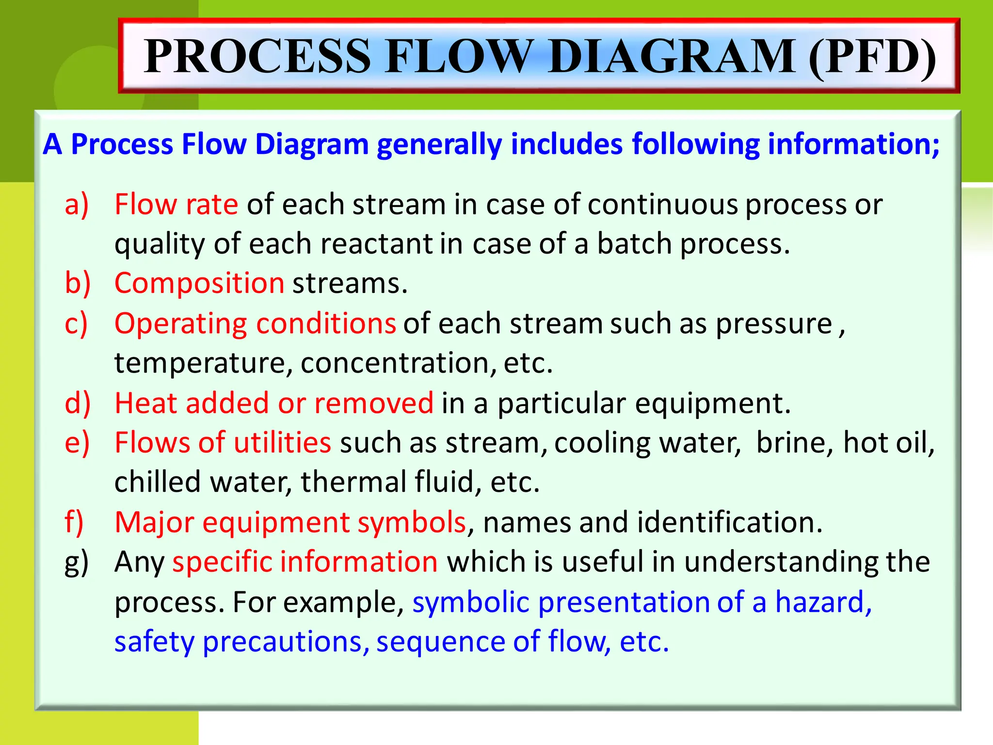 Piping and Instrumentation Diagram For Prosess Engineer | PDF