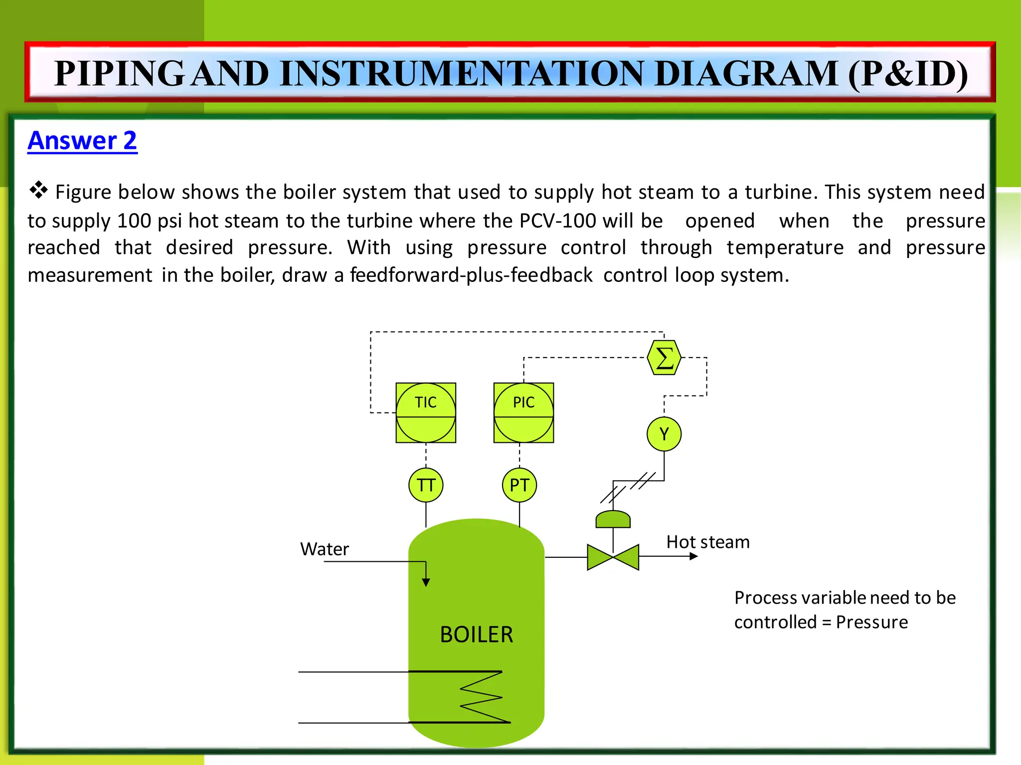 Piping and Instrumentation Diagram For Prosess Engineer | PDF