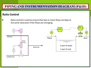 Piping and Instrumentation Diagram For Prosess Engineer | PDF