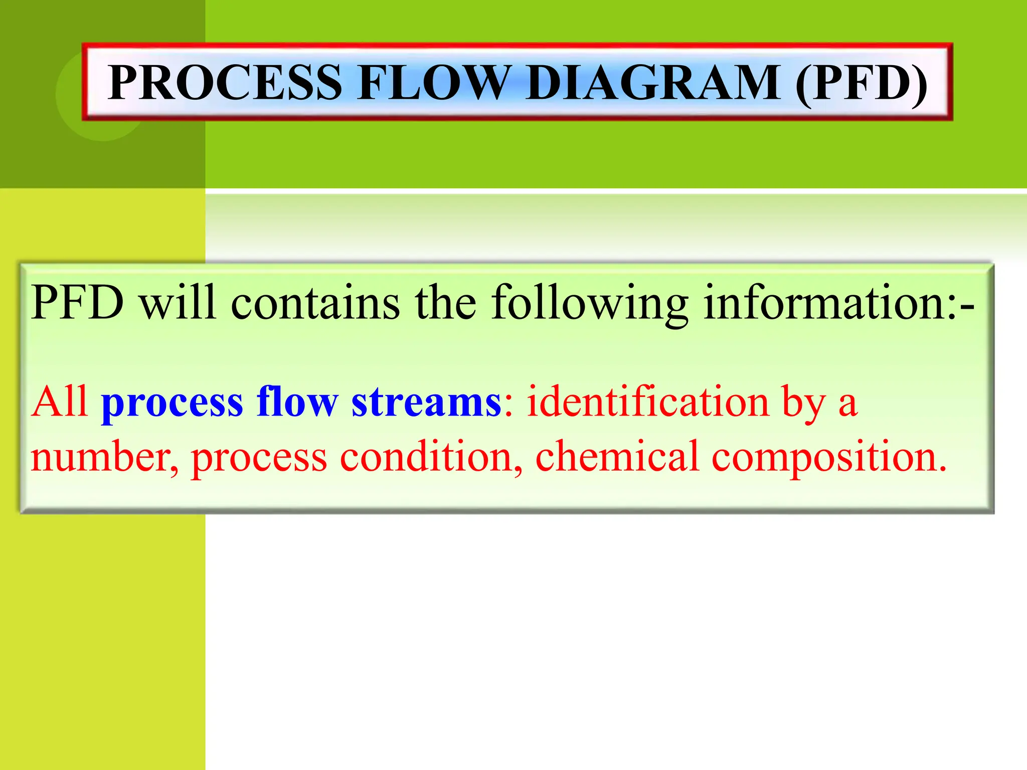 Piping and Instrumentation drawings basics | PPT