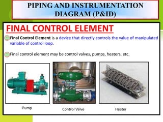 Piping and Instrumentation drawings basics | PPT