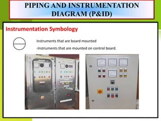 Piping and Instrumentation drawings basics | PPT