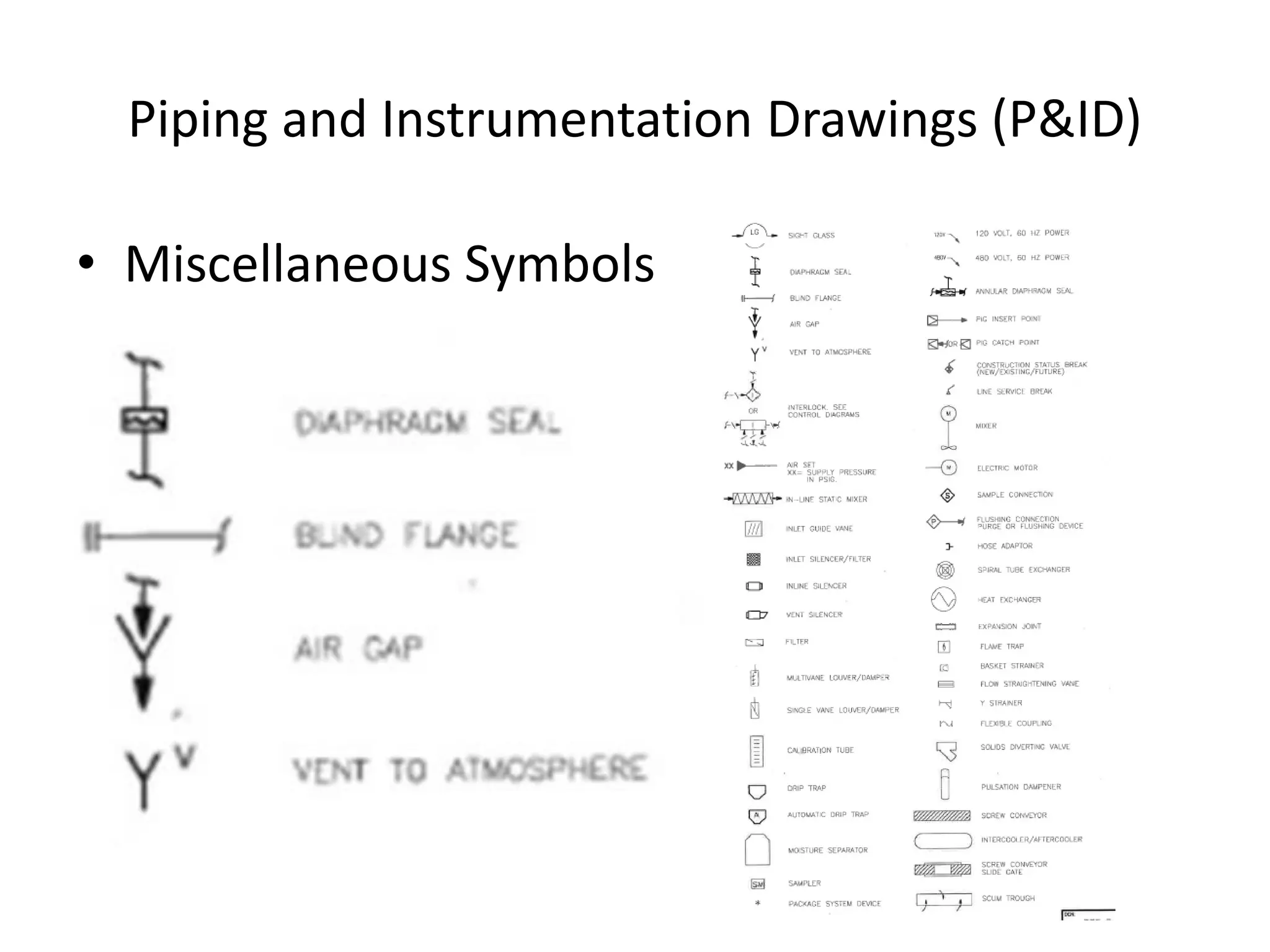 Piping &Instrumentation diagram course for beginners | PDF