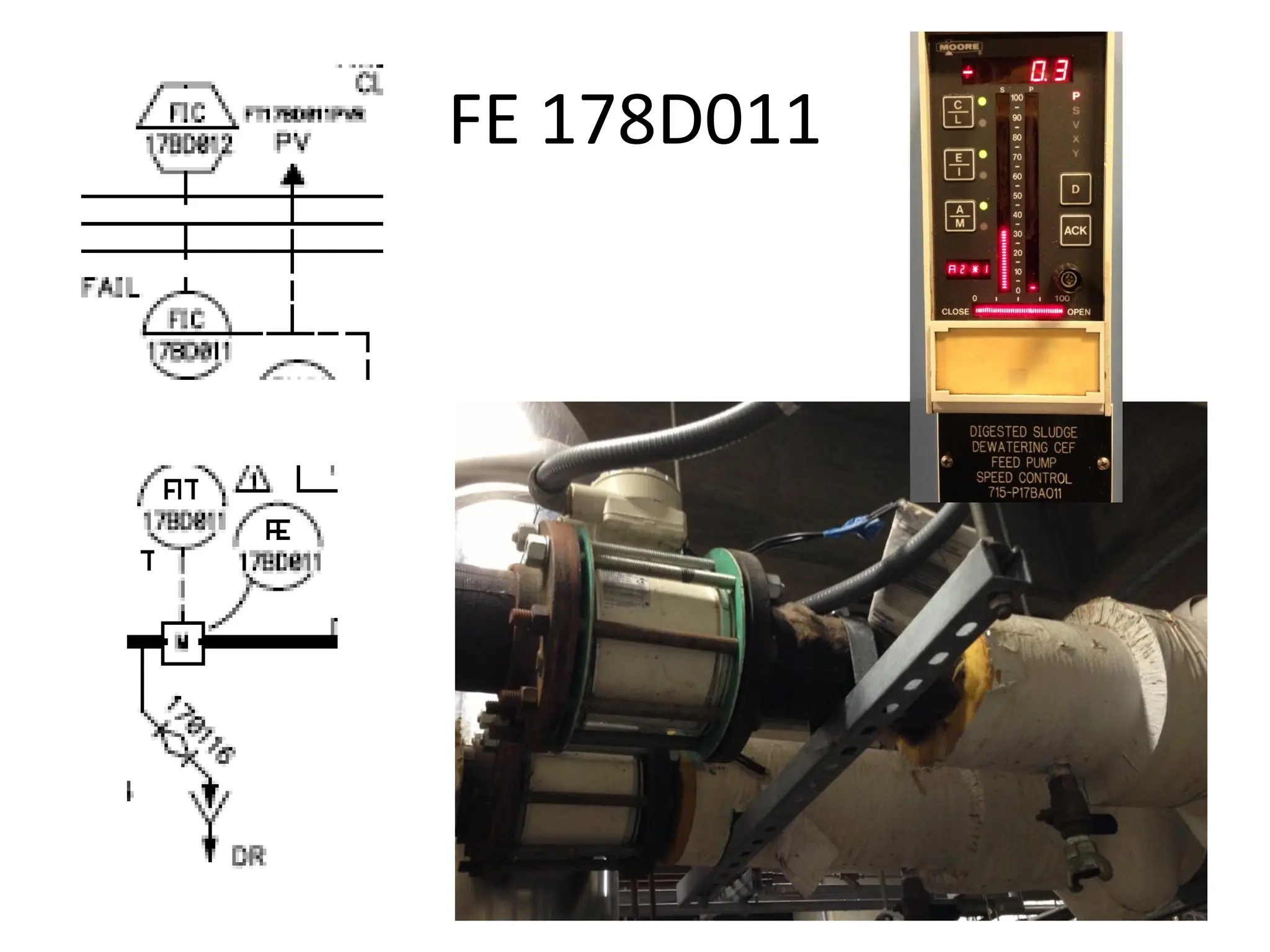 Piping &Instrumentation diagram course for beginners | PDF