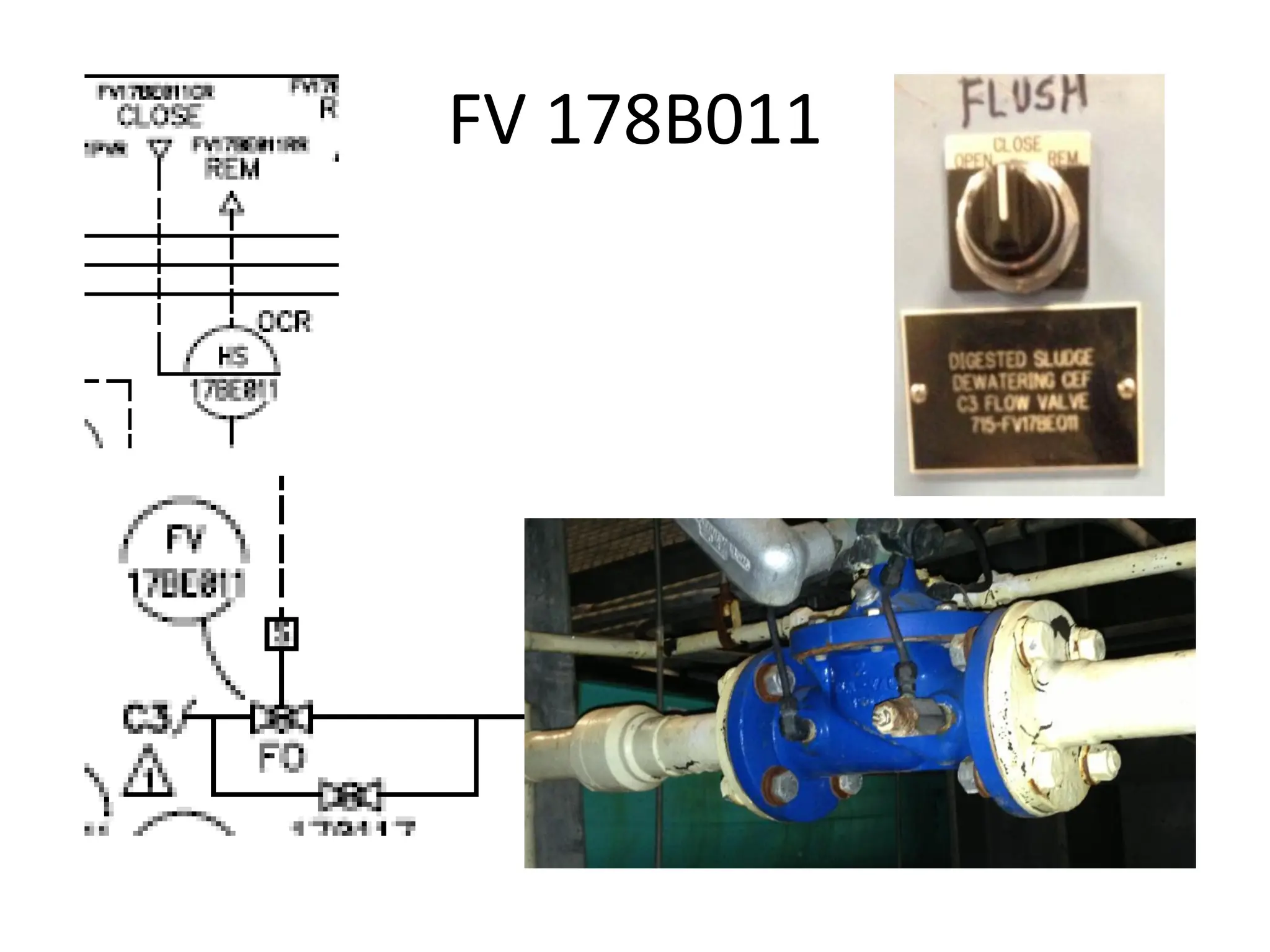 Piping &Instrumentation diagram course for beginners | PDF