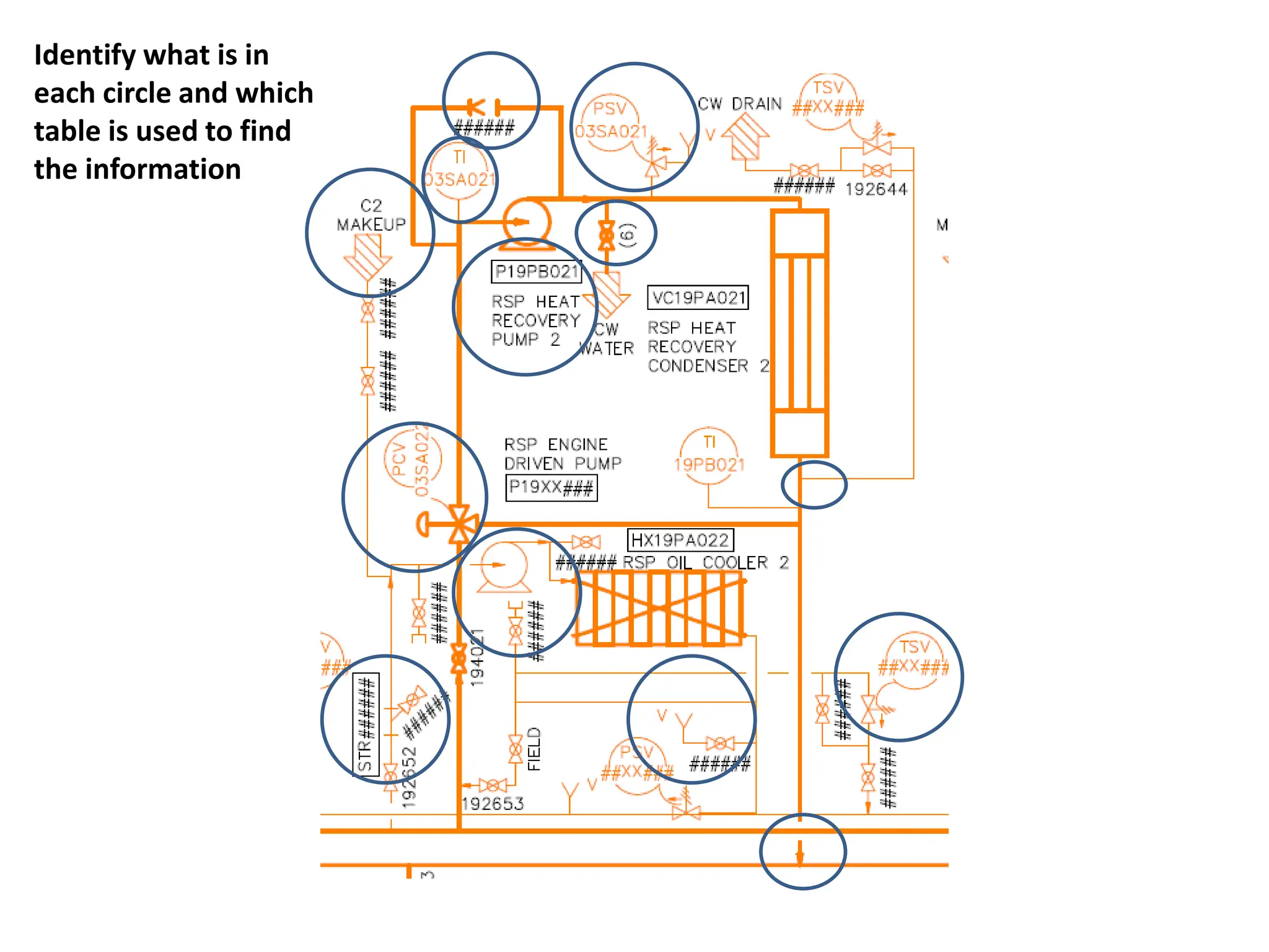 Piping &Instrumentation diagram course for beginners | PDF