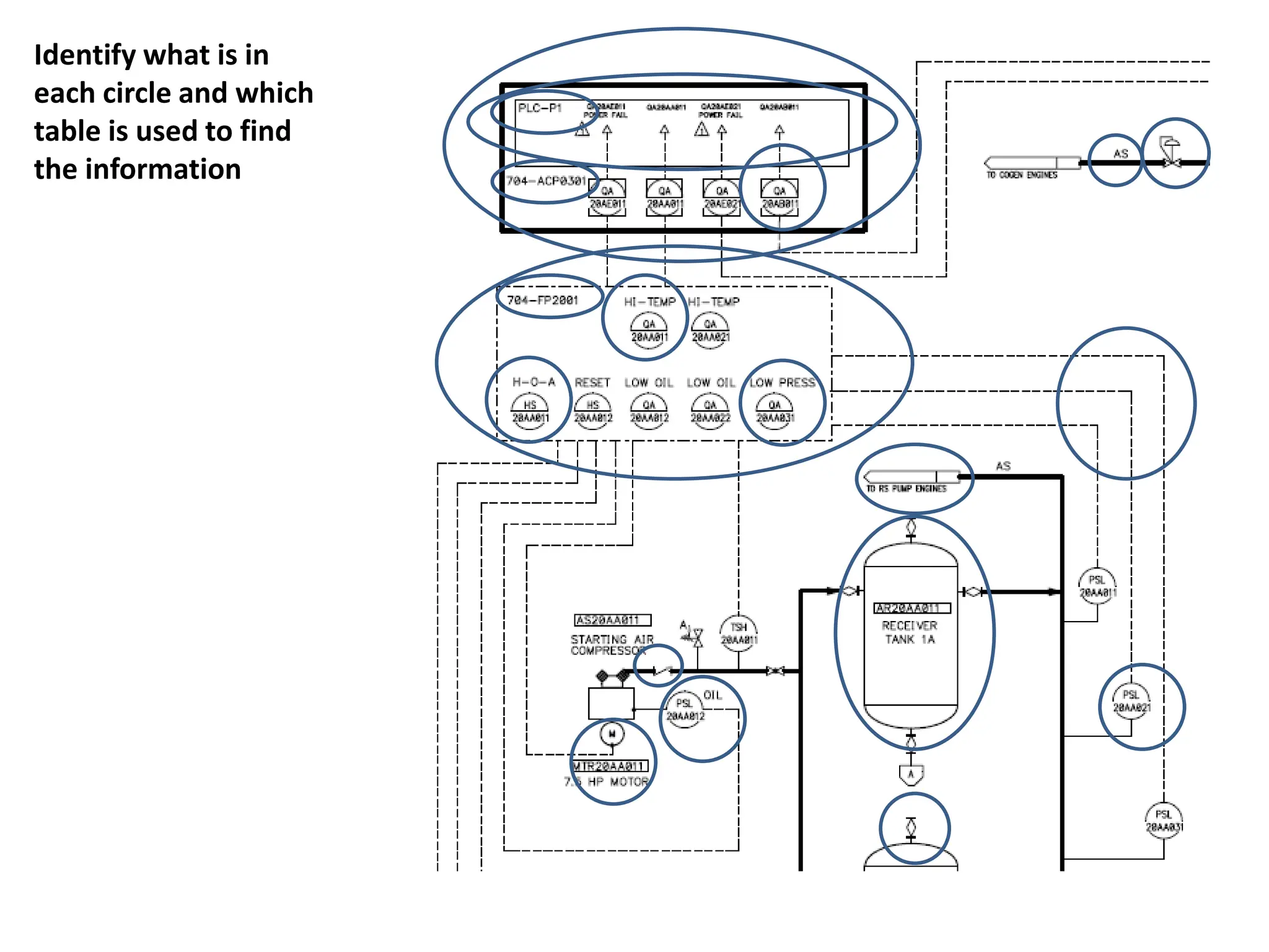 Piping &Instrumentation diagram course for beginners | PDF