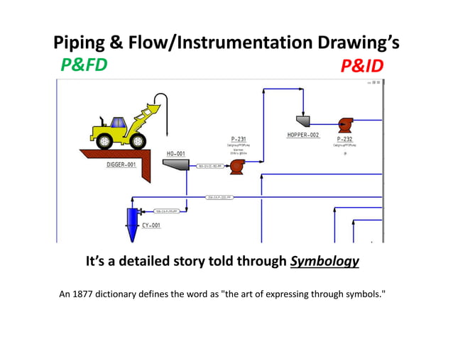 Piping &Instrumentation diagram course for beginners | PDF