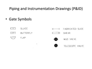 Piping &Instrumentation diagram course for beginners | PDF