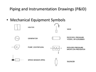 Piping &Instrumentation diagram course for beginners | PDF