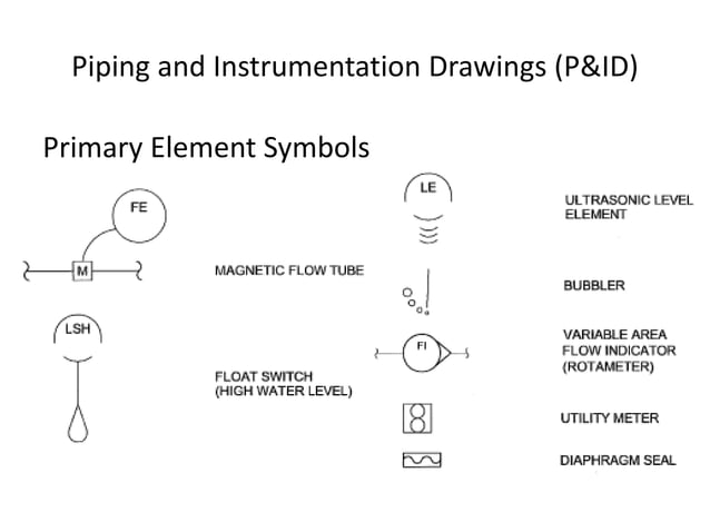 Piping &Instrumentation diagram course for beginners | PDF