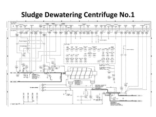 Piping &Instrumentation diagram course for beginners | PDF
