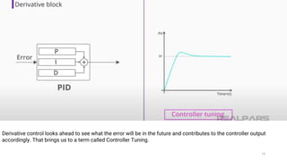 PID control engineering is the course that is important | PPT