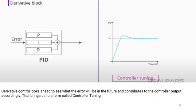 PID control engineering is the course that is important | PPT