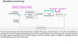PID control engineering is the course that is important | PPT