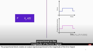 PID control engineering is the course that is important | PPT
