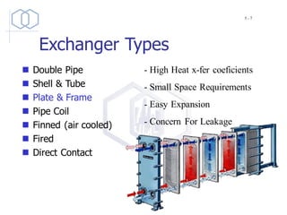 P&ID.pdf explanation and applied examples | PDF