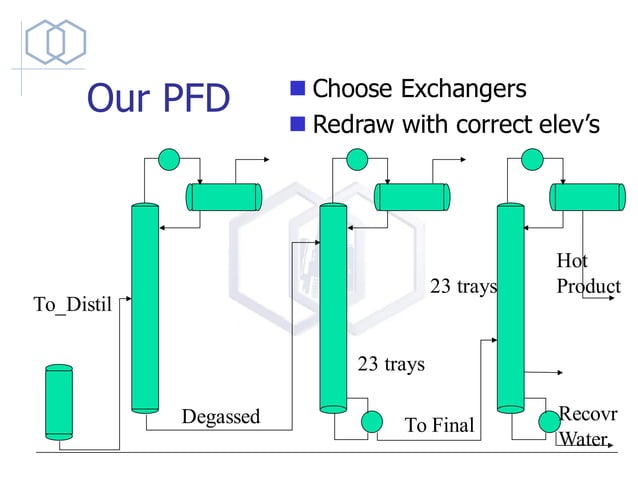 P&ID.pdf explanation and applied examples | PDF