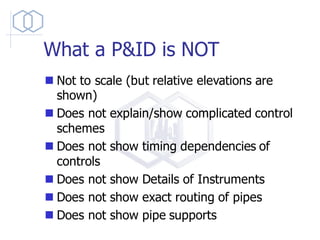 P&ID.pdf explanation and applied examples | PDF