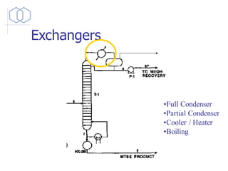 P&ID.pdf explanation and applied examples | PDF