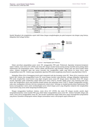 PID.pdf elektronika industri kelass 12 SMK | PDF