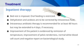 Comprehensive Overview of Pelvic Inflammatory Disease (PID ...