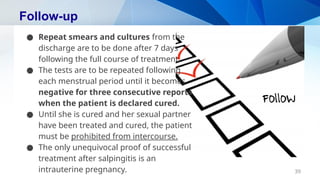 Comprehensive Overview of Pelvic Inflammatory Disease (PID ...