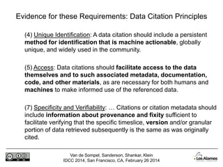 Persistent Identifiers and the Web: The Need for an Unambiguous Mapping | PPTX | Web Development ...