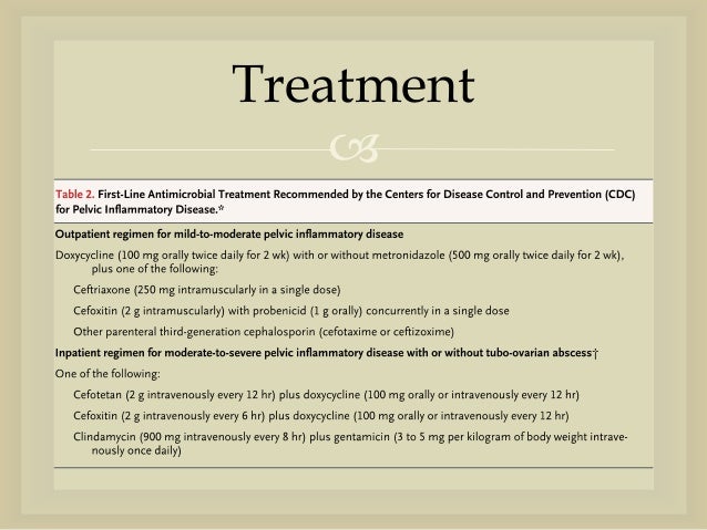 Pelvic Inflammatory Disease Treatment Antibiotics