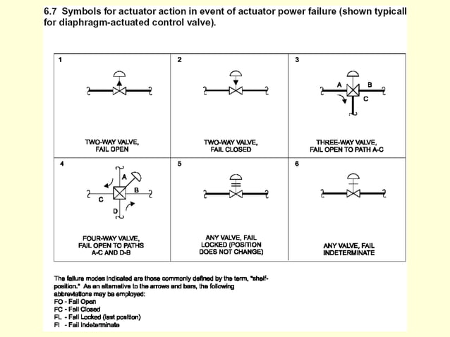 P & ID-Complete.pdf | P & ID-Complete.pdf | | PDF