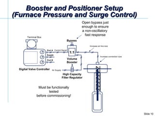 PID Control of Slow Valves and Secondary Loops Greg McMillan Deminar ...