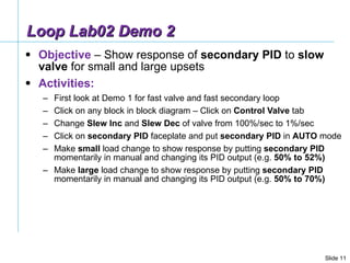 PID Control of Slow Valves and Secondary Loops Greg McMillan Deminar ...