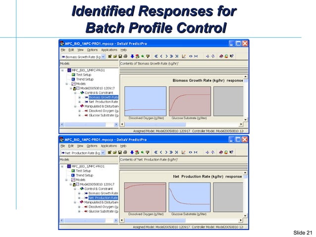 PID Control of True Integrating Processes - Greg McMillan Deminar | PPT
