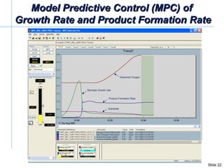 PID Control of True Integrating Processes - Greg McMillan Deminar | PPT