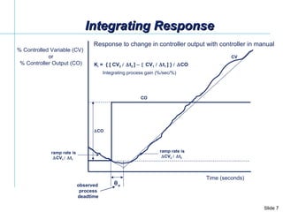 PID Control of True Integrating Processes - Greg McMillan Deminar | PPT
