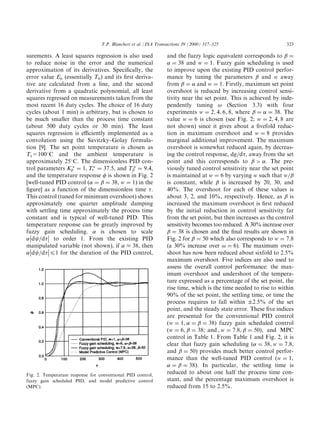 PID gain scheduling using fuzzy logic | PDF
