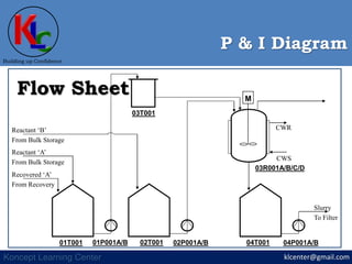 Piping & Instrument Diagram | PPSX