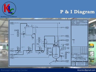Piping & Instrument Diagram | PPSX