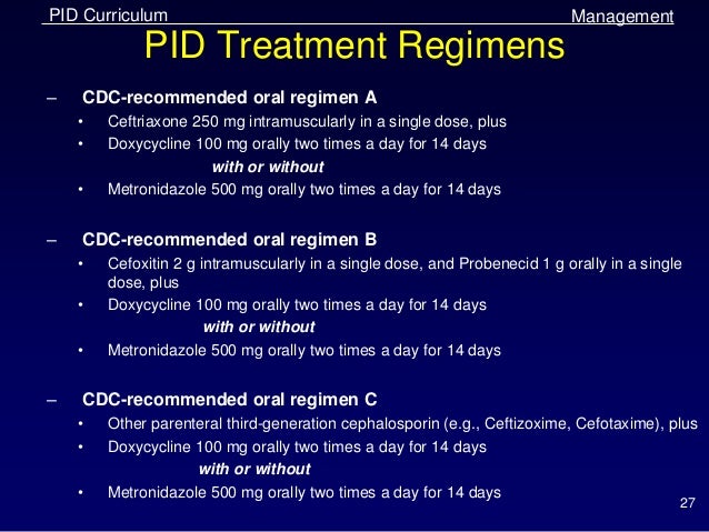Pelvic Inflammatory Disease - Case study, patterns and association