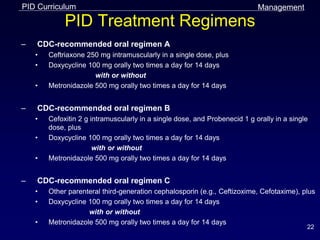 pid-slides-2018.pptx | Sexual Conditions | Sexual Health