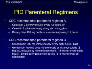 pid-slides-2018.pptx | Sexual Conditions | Sexual Health