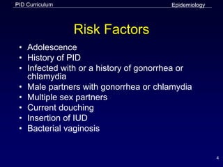 pid-slides-2018.pptx | Sexual Conditions | Sexual Health