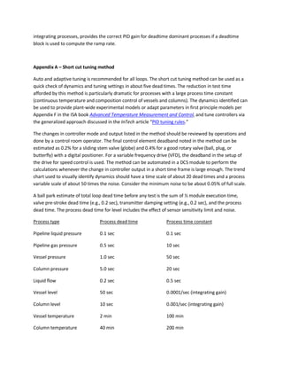 PID Tuning Rules | PDF