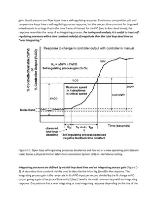 PID Tuning Rules | PDF