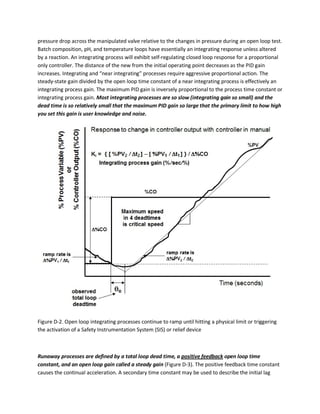 PID Tuning Rules | PDF