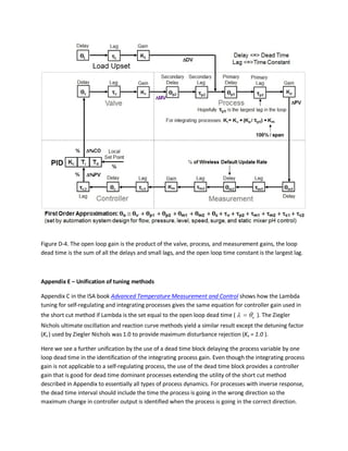 PID Tuning Rules | PDF